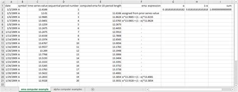 exponential moving average calculation in sql server