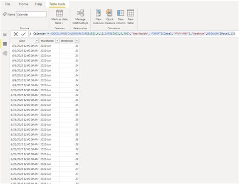 Solved Need Help In Finding Who Were Submitted For All Th