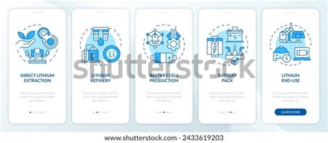 11 Lithium Ion Mining Stock Vectors And Vector Art Shutterstock