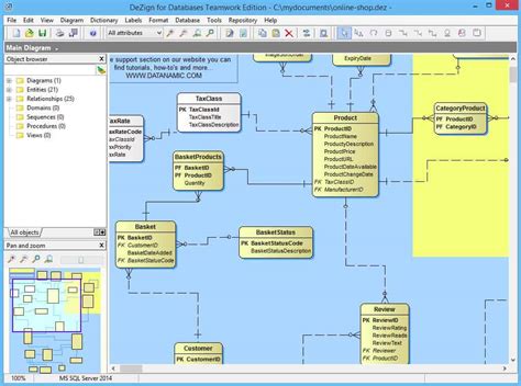 9 Best Database Design Software For 2025 Paid And Free