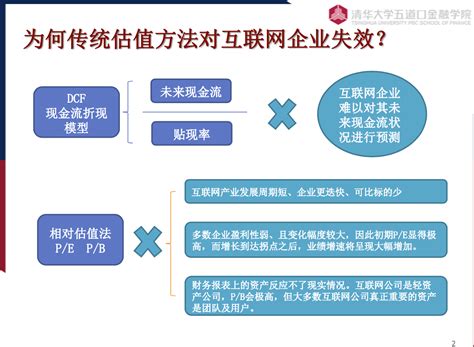 互联网公司估值方法 清华五道口金融学院 知乎