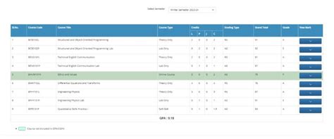 Shamik Sengupta On Linkedin Objectorientedprogramming Oop