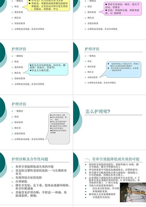 骨牵引病人的护理ppt模板 卡卡办公