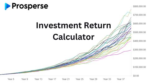 Investment Return Calculator Prosperse