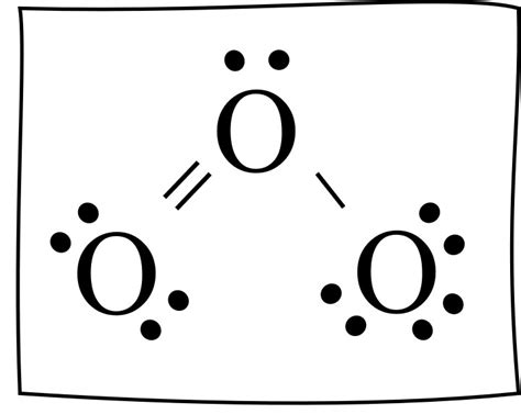 Resonance Structures Easy Hard Science