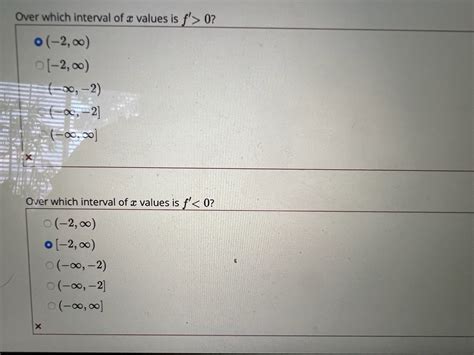 Solved Below Is The Function F X Over Which Interval Of X Chegg Com