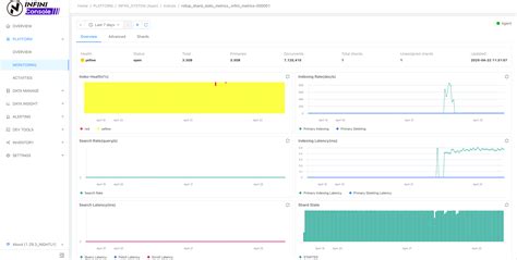 Screenshots Infini Console