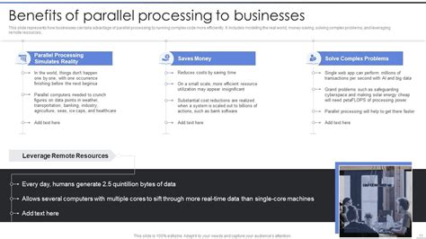 Parallel Processing It Powerpoint Presentation Slides Ppt Sample