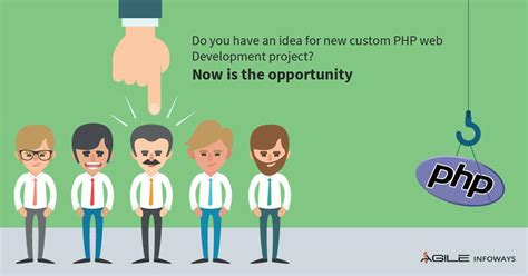 Agile Infoways On Linkedin You Are Just Click Away To Fullfil Your Project Idea By Hiring The Php
