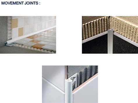 Annayya Chandrashekar Gmail Com Wet Cladding Dry Cladding