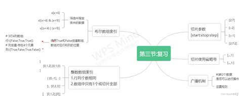 numpy数据分析02——切片和索引 numpy二维数组切片 csdn博客