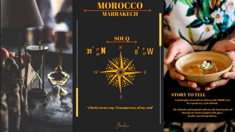 Abhijit Kotkar On Linkedin Every Drink We Create Has A Story To Tell