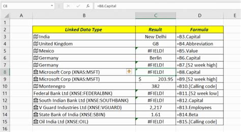 How To Troubleshoot Formula Errors In Excel Best Excel Tips