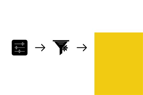 How To Add Multiple Parameters As Filters In Power Bi Dax Queries