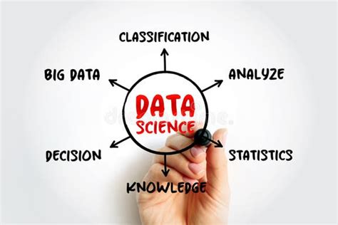 Methods Systems Stock Illustrations 1687 Methods Systems Stock Illustrations Vectors