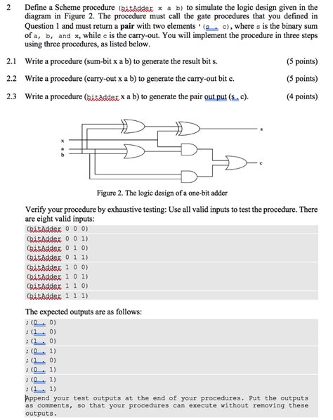 Define A Scheme Procedure Bitadder X A B To