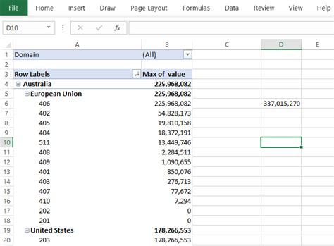 How To Sum The Max Values At Second Row Level In A Pivot Table Rexcel