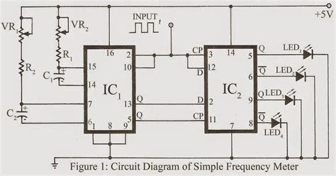 Simple Frequency Meter Schematics World