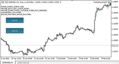 Graphics In Doeasy Library Part 97 Independent Handling Of Form Object Movement Mql5 Articles