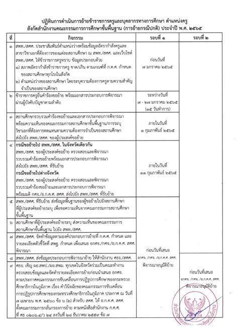 ปฏิทินการย้ายครู สพฐ การย้ายกรณีปกติ ประจำปี พ ศ 2565 ครูบ้านนอกดอทคอม