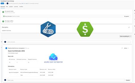 Get Azure Cost Estimates In Azure Devops Pr Comments With Bicep Rios