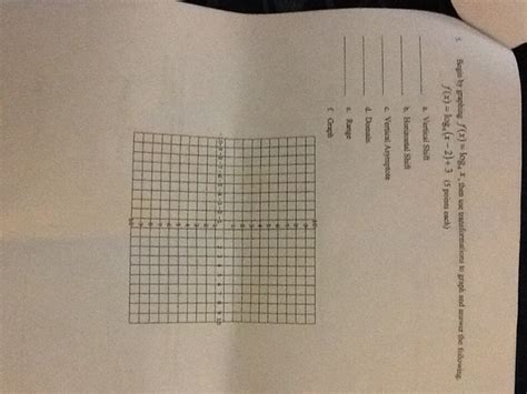 Solved Begin By Graphing F X Log 4 X Then Use Chegg