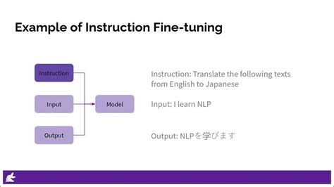 instruction fine tuning in llm explained youtube