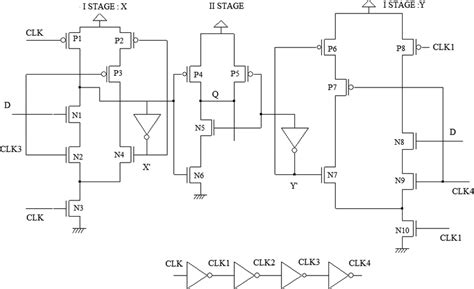 Circuit Configuration Of Symmetric Pulse Generator Flip Flop Spgff Download Scientific