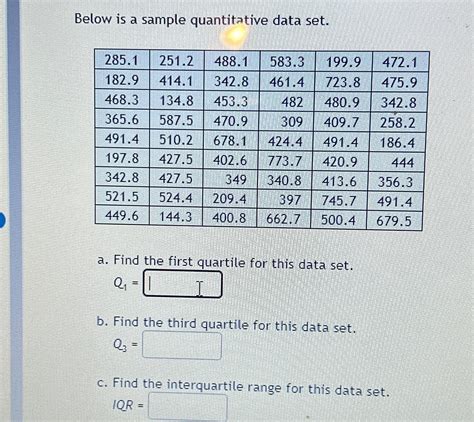 Solved Below Is A Sample Quantitative Data