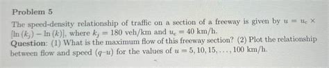 Solved Problem 5 The Speed Density Relationship Of Traffic