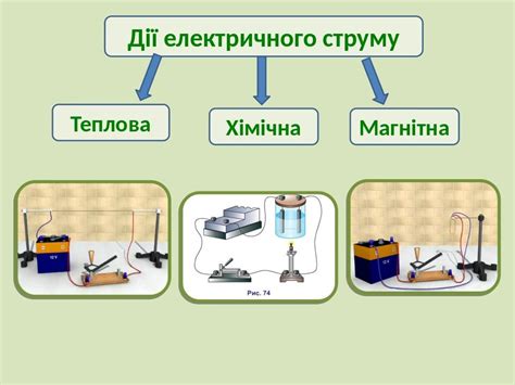 Презентація з фізики для 8 класу на тему Електричний струм Дії електричного струму