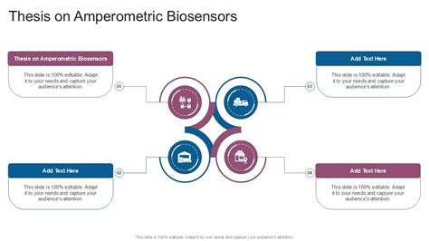 Thesis On Amperometric Biosensors Ppt Sample Cpp PPT PowerPoint