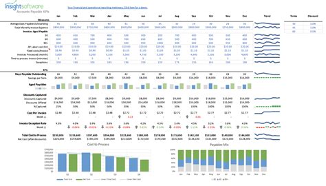 Accounts Payable Aging Report Excel Template Prntbl