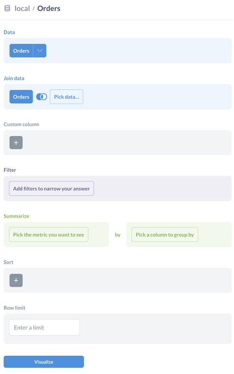 Self Serve Dashboards Briefer