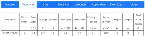 Configure Calibrate Z Movement Lightburn Software Questions Lightburn Software Forum