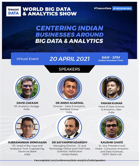 Ai Machinelearning Artificialintelligence Deeplearning Data