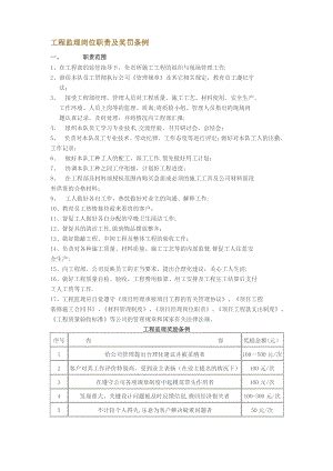 工程监理岗位职责及奖罚条例