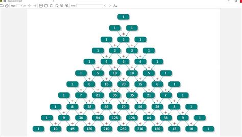 Vẽ Hình Trong Python Techacademy