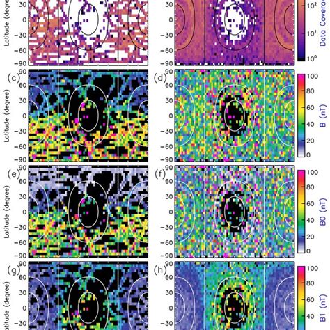 The Mars Atmosphere And Volatile Evolution‐observed Average Magnetic Download Scientific