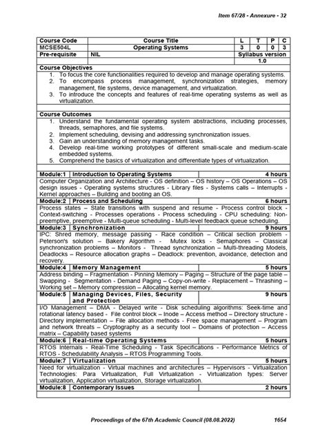 Operating Systems Syllabus Pdf Operating System Scheduling