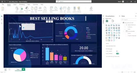 Video Twinkle Rana On Linkedin Powerbi Pythonprogramming