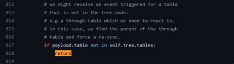 PGSync Tries To Sync Schema S From Postgres Which Are Not Mapped In
