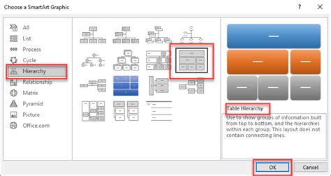 How To Create A Treemap In Excel VIDEO Included