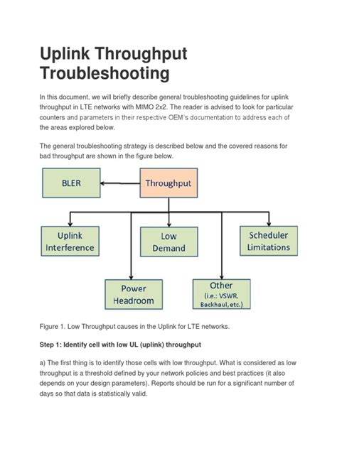 Lte Uplink Throughput Troubleshooting Pdf Scheduling Computing Lte Telecommunication