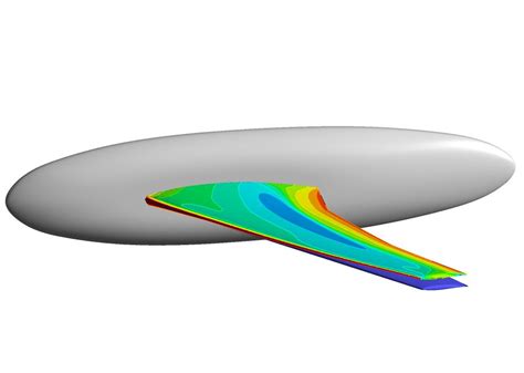 Ansys Fluids On Linkedin Higher Fidelity Designs For The Aerospace Industry With Fluid Thermal