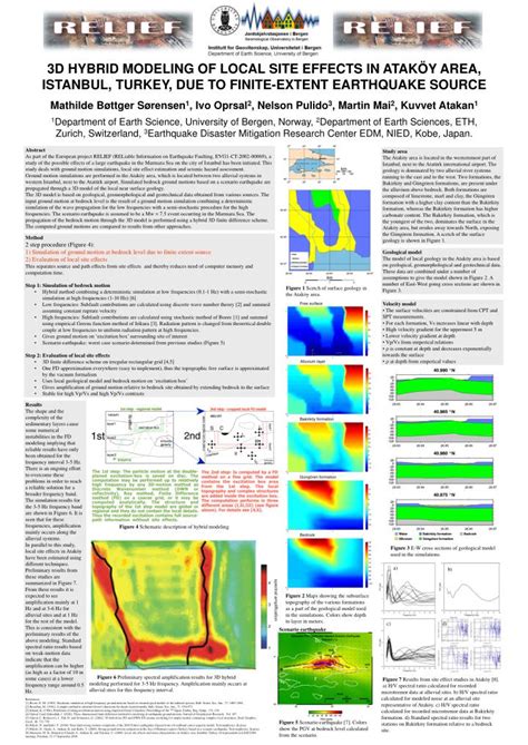 Ppt Figure 1 Scetch Of Surface Geology In The Ataköy Area Powerpoint Presentation Id 4142460