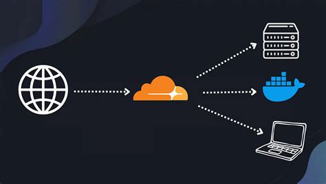 A Deep Dive Into Postgres Notify For Real Time Database Tracking By