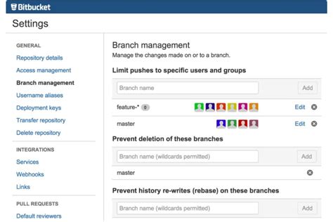 24 Best Source Code Management Software Reviewed In 2025