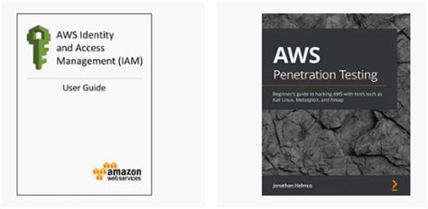 Disc Infosec Blogcloud Pentesting Cheatsheet Disc Infosec Blog