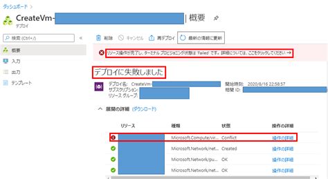 オンプレvmをazure に複製してみた Itブログ